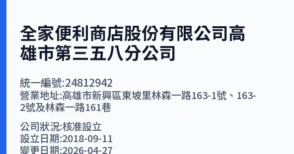 全家便利商店股份有限公司高雄市第三五八分公司的照片-統編 24812942(高雄市) 公司登記資料與營業項目詳細圖表