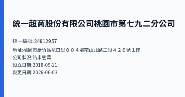 統一超商股份有限公司桃園市第七九二分公司的照片-統編 24812957(桃園市) 公司登記資料與營業項目詳細圖表