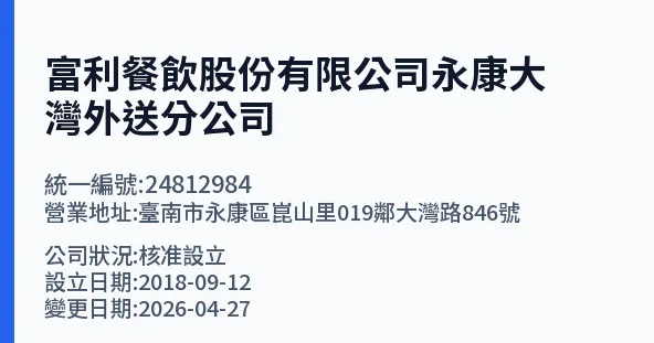 富利餐飲股份有限公司永康大灣外送分公司的照片-統編 24812984(臺南市) 公司登記資料與營業項目詳細圖表