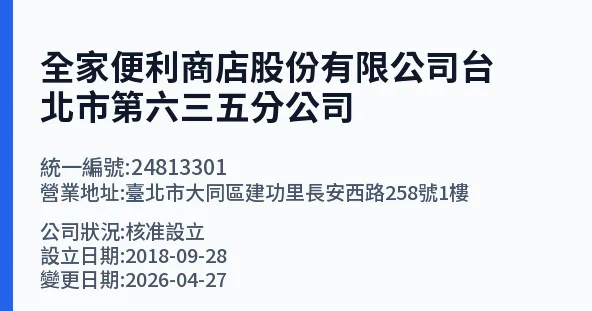 全家便利商店股份有限公司台北市第六三五分公司的照片-統編 24813301(臺北市) 公司登記資料與營業項目詳細圖表