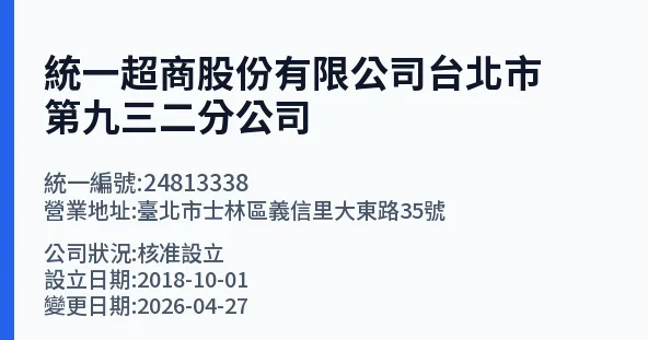 統一超商股份有限公司台北市第九三二分公司的照片-統編 24813338(臺北市) 公司登記資料與營業項目詳細圖表