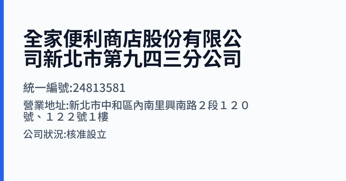 全家便利商店股份有限公司新北市第九四三分公司 - 統編 24813581(新北市) 公司登記資料與營業項目詳細圖表