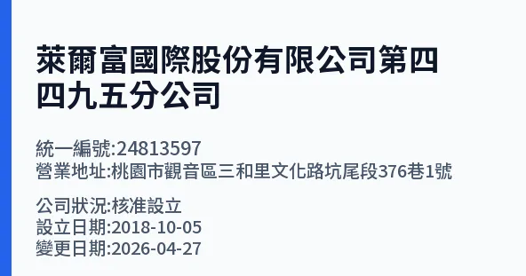 萊爾富國際股份有限公司第四四九五分公司的照片-統編 24813597(桃園市) 公司登記資料與營業項目詳細圖表