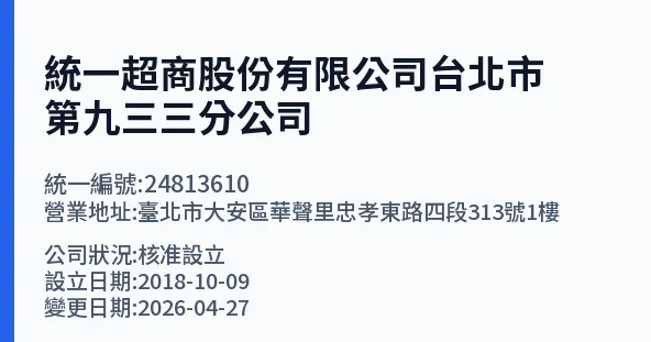 統一超商股份有限公司台北市第九三三分公司的照片-統編 24813610(臺北市) 公司登記資料與營業項目詳細圖表
