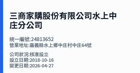 三商家購股份有限公司水上中庄分公司的照片-統編 24813652(嘉義縣) 公司登記資料與營業項目詳細圖表