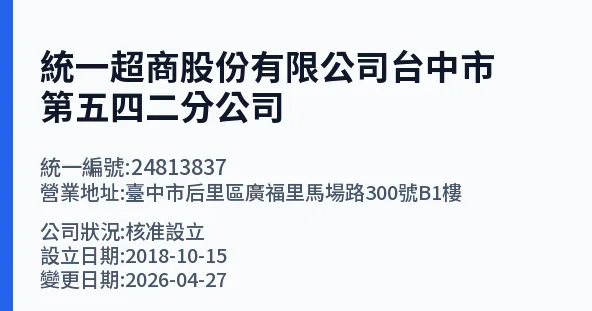 統一超商股份有限公司台中市第五四二分公司的照片-統編 24813837(臺中市) 公司登記資料與營業項目詳細圖表