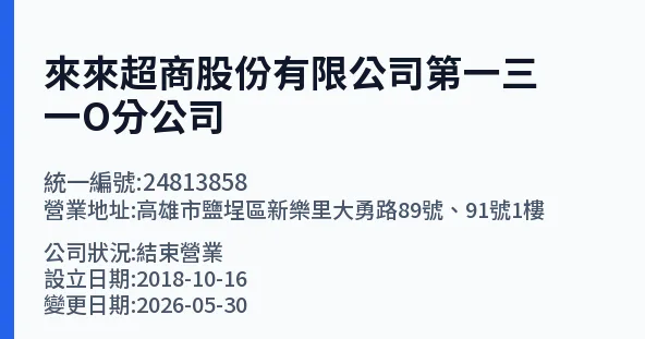 來來超商股份有限公司第一三一O分公司的照片-統編 24813858(高雄市) 公司登記資料與營業項目詳細圖表