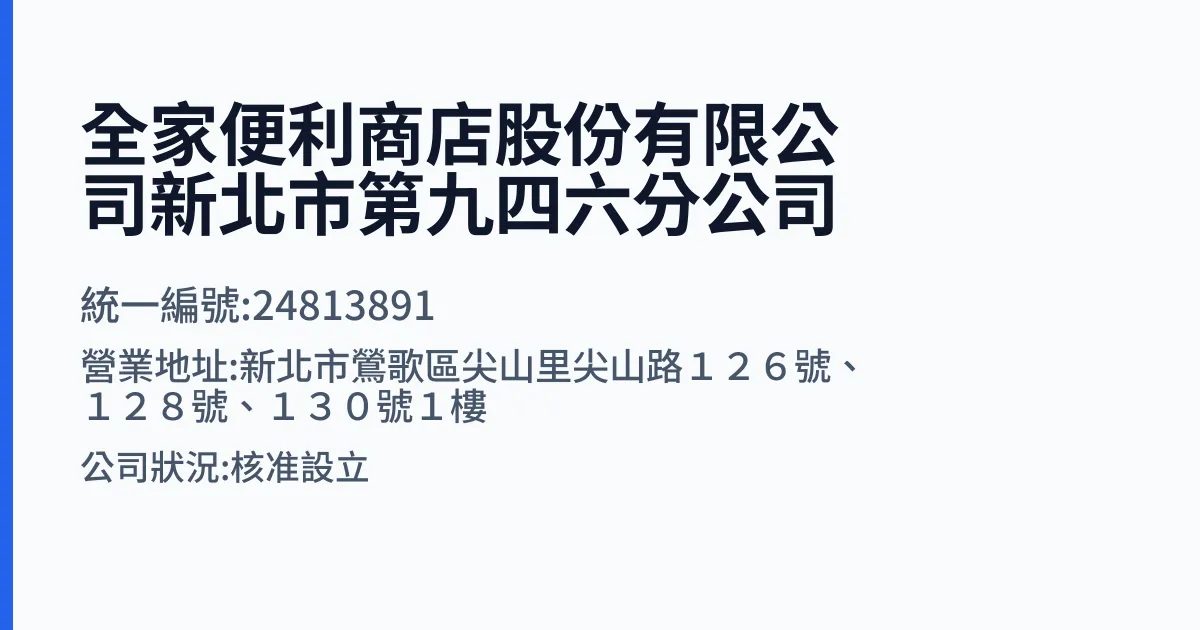 全家便利商店股份有限公司新北市第九四六分公司 - 統編 24813891(新北市) 公司登記資料與營業項目詳細圖表