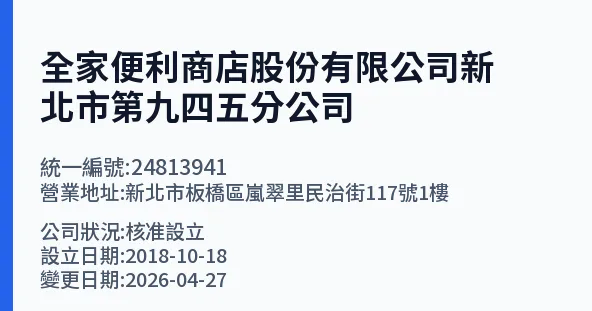 全家便利商店股份有限公司新北市第九四五分公司的照片-統編 24813941(新北市) 公司登記資料與營業項目詳細圖表