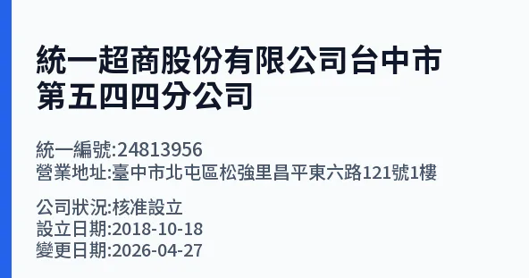統一超商股份有限公司台中市第五四四分公司的照片-統編 24813956(臺中市) 公司登記資料與營業項目詳細圖表