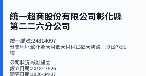 統一超商股份有限公司彰化縣第二二六分公司的照片-統編 24814097(彰化縣) 公司登記資料與營業項目詳細圖表