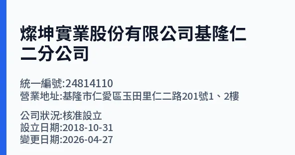 燦坤實業股份有限公司基隆仁二分公司的照片-統編 24814110(基隆市) 公司登記資料與營業項目詳細圖表