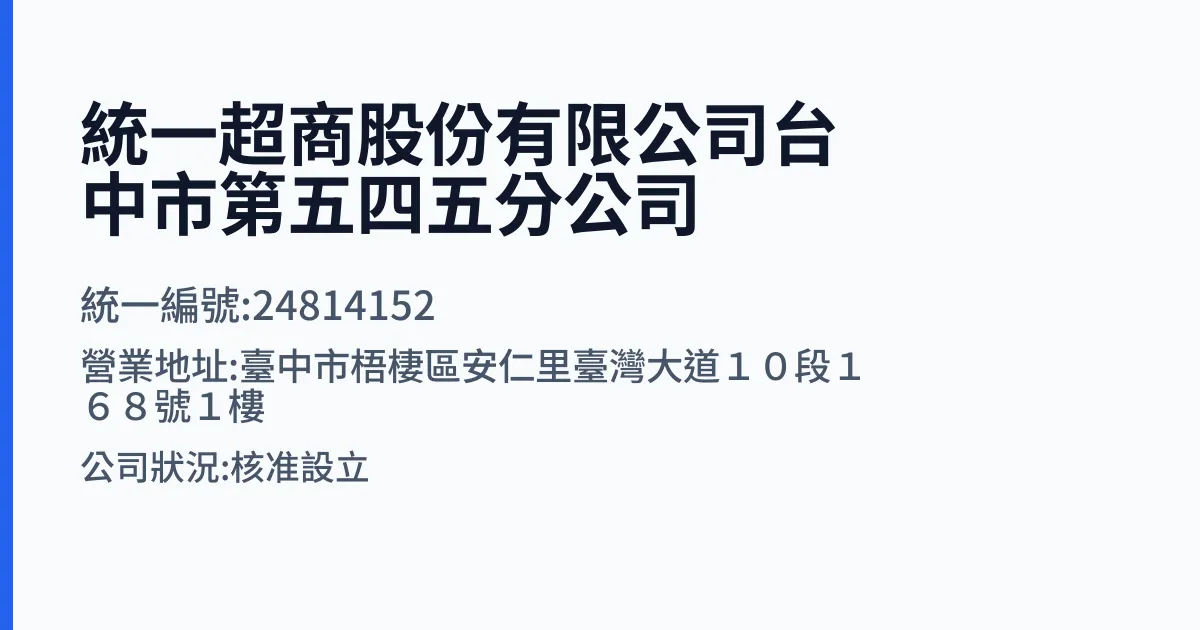 統一超商股份有限公司台中市第五四五分公司 - 統編 24814152(臺中市) 公司登記資料與營業項目詳細圖表