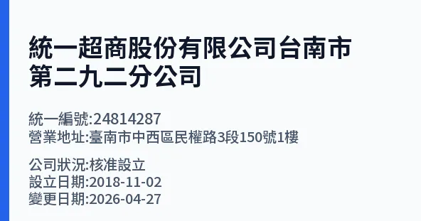 統一超商股份有限公司台南市第二九二分公司的照片-統編 24814287(臺南市) 公司登記資料與營業項目詳細圖表