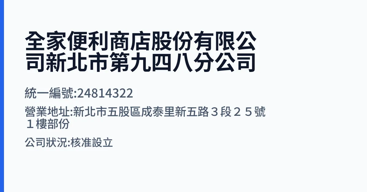 全家便利商店股份有限公司新北市第九四八分公司 - 統編 24814322(新北市) 公司登記資料與營業項目詳細圖表