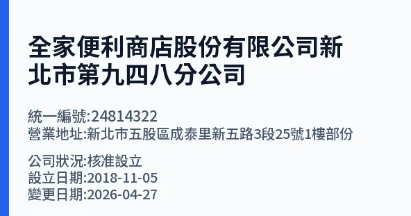 全家便利商店股份有限公司新北市第九四八分公司的照片-統編 24814322(新北市) 公司登記資料與營業項目詳細圖表