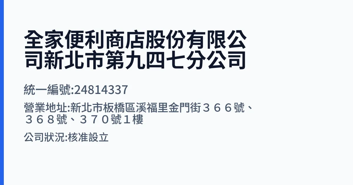 全家便利商店股份有限公司新北市第九四七分公司 - 統編 24814337(新北市) 公司登記資料與營業項目詳細圖表