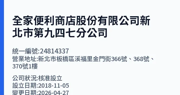 全家便利商店股份有限公司新北市第九四七分公司的照片-統編 24814337(新北市) 公司登記資料與營業項目詳細圖表