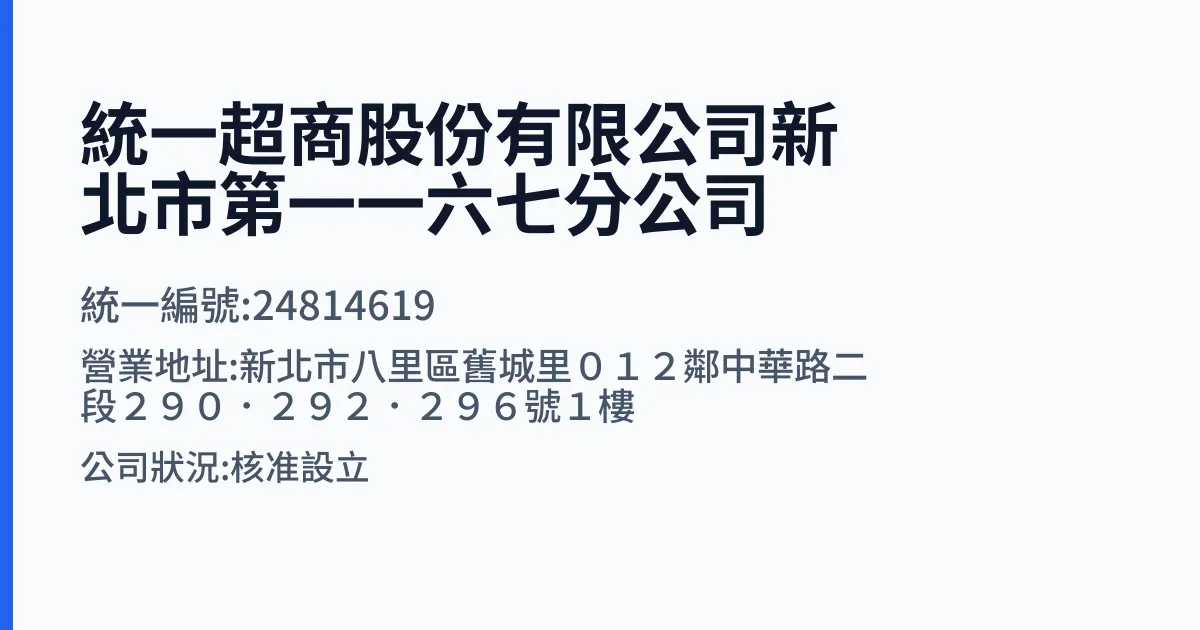 統一超商股份有限公司新北市第一一六七分公司 - 統編 24814619(新北市) 公司登記資料與營業項目詳細圖表