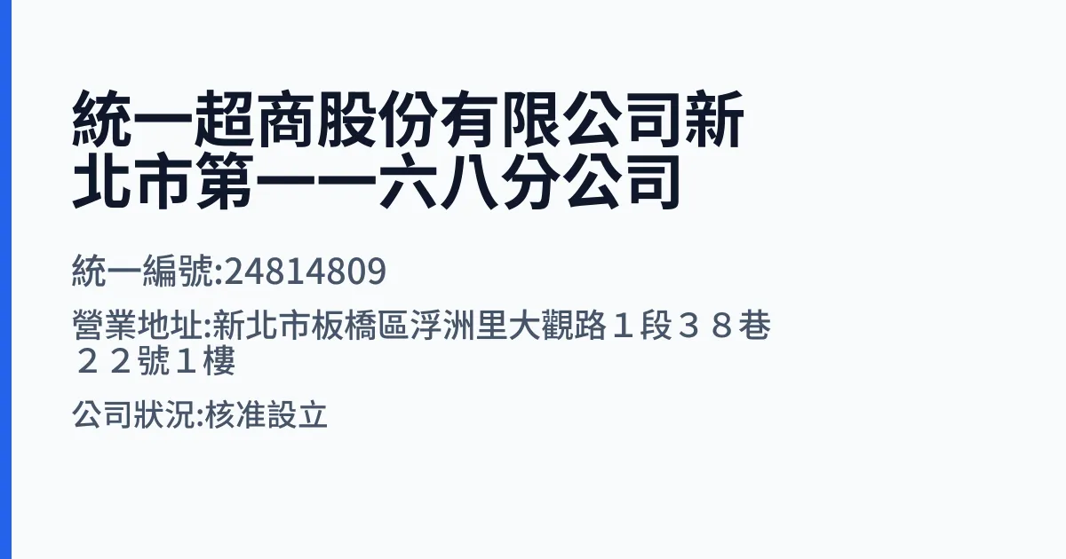 統一超商股份有限公司新北市第一一六八分公司 - 統編 24814809(新北市) 公司登記資料與營業項目詳細圖表