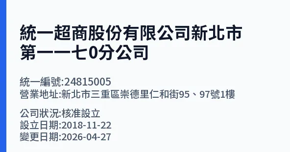 統一超商股份有限公司新北市第一一七0分公司的照片-統編 24815005(新北市) 公司登記資料與營業項目詳細圖表