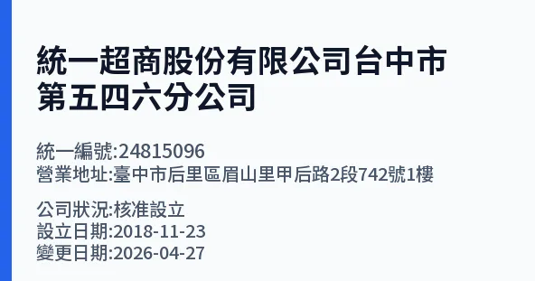 統一超商股份有限公司台中市第五四六分公司的照片-統編 24815096(臺中市) 公司登記資料與營業項目詳細圖表