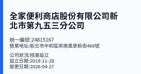 全家便利商店股份有限公司新北市第九五三分公司的照片-統編 24815167(新北市) 公司登記資料與營業項目詳細圖表
