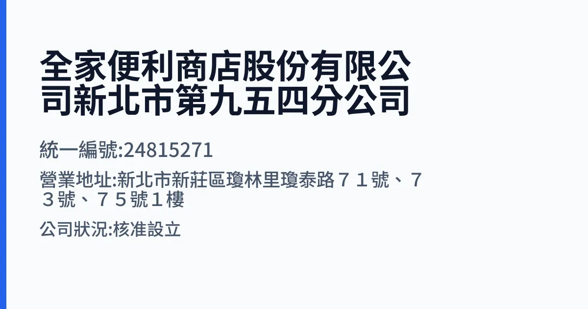 全家便利商店股份有限公司新北市第九五四分公司 - 統編 24815271(新北市) 公司登記資料與營業項目詳細圖表