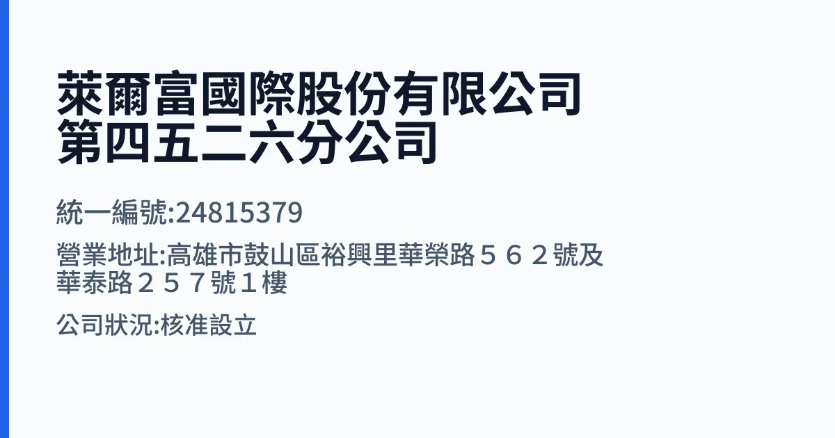 萊爾富國際股份有限公司第四五二六分公司 - 統編 24815379(高雄市) 公司登記資料與營業項目詳細圖表