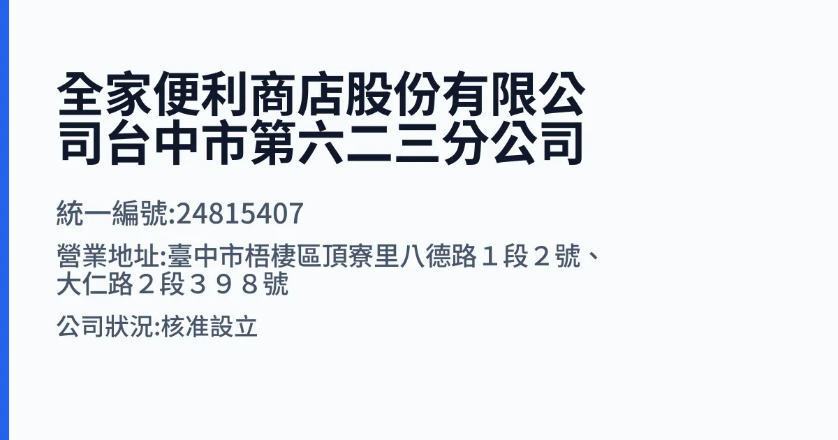 全家便利商店股份有限公司台中市第六二三分公司 - 統編 24815407(臺中市) 公司登記資料與營業項目詳細圖表