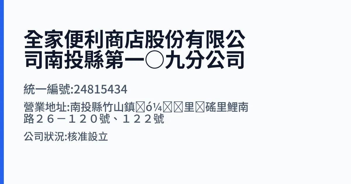 全家便利商店股份有限公司南投縣第一○九分公司 - 統編 24815434(南投縣) 公司登記資料與營業項目詳細圖表