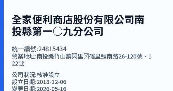 全家便利商店股份有限公司南投縣第一○九分公司的照片-統編 24815434(南投縣) 公司登記資料與營業項目詳細圖表