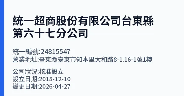 統一超商股份有限公司台東縣第六十七分公司的照片-統編 24815547(臺東縣) 公司登記資料與營業項目詳細圖表