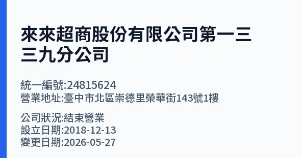 來來超商股份有限公司第一三三九分公司的照片-統編 24815624(臺中市) 公司登記資料與營業項目詳細圖表