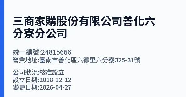 三商家購股份有限公司善化六分寮分公司的照片-統編 24815666(臺南市) 公司登記資料與營業項目詳細圖表