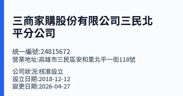 三商家購股份有限公司三民北平分公司的照片-統編 24815672(高雄市) 公司登記資料與營業項目詳細圖表