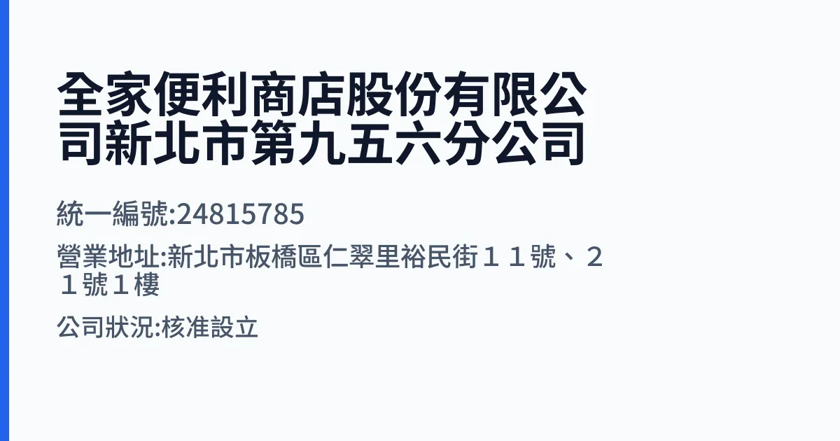 全家便利商店股份有限公司新北市第九五六分公司 - 統編 24815785(新北市) 公司登記資料與營業項目詳細圖表