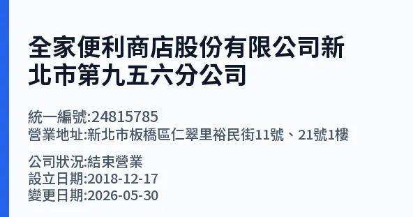 全家便利商店股份有限公司新北市第九五六分公司的照片-統編 24815785(新北市) 公司登記資料與營業項目詳細圖表