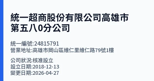 統一超商股份有限公司高雄市第五八0分公司的照片-統編 24815791(高雄市) 公司登記資料與營業項目詳細圖表