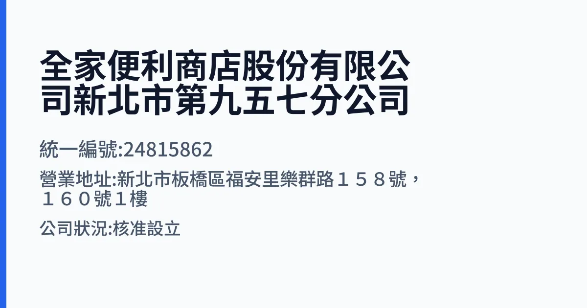 全家便利商店股份有限公司新北市第九五七分公司 - 統編 24815862(新北市) 公司登記資料與營業項目詳細圖表