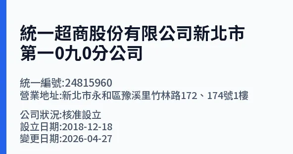 統一超商股份有限公司新北市第一0九0分公司的照片-統編 24815960(新北市) 公司登記資料與營業項目詳細圖表