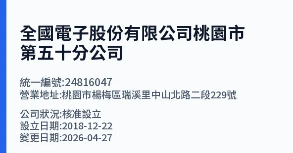 全國電子股份有限公司桃園市第五十分公司的照片-統編 24816047(桃園市) 公司登記資料與營業項目詳細圖表