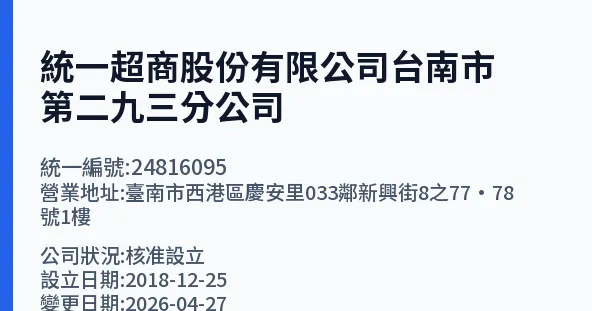 統一超商股份有限公司台南市第二九三分公司的照片-統編 24816095(臺南市) 公司登記資料與營業項目詳細圖表