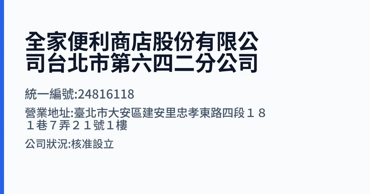 全家便利商店股份有限公司台北市第六四二分公司 - 統編 24816118(臺北市) 公司登記資料與營業項目詳細圖表