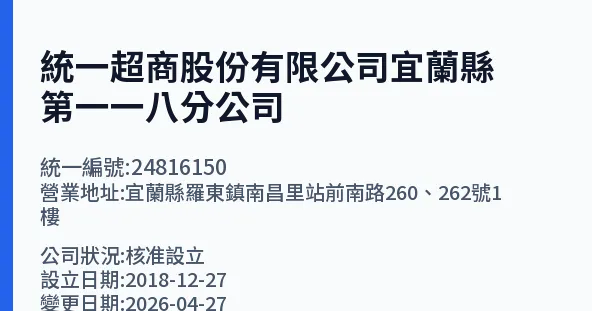 統一超商股份有限公司宜蘭縣第一一八分公司的照片-統編 24816150(宜蘭縣) 公司登記資料與營業項目詳細圖表