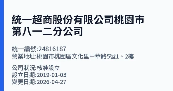 統一超商股份有限公司桃園市第八一二分公司的照片-統編 24816187(桃園市) 公司登記資料與營業項目詳細圖表