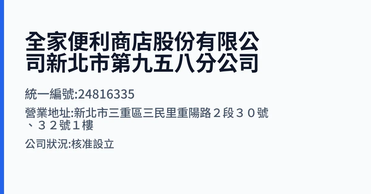 全家便利商店股份有限公司新北市第九五八分公司 - 統編 24816335(新北市) 公司登記資料與營業項目詳細圖表
