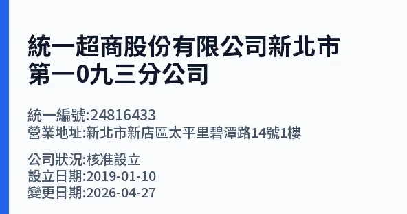 統一超商股份有限公司新北市第一0九三分公司的照片-統編 24816433(新北市) 公司登記資料與營業項目詳細圖表