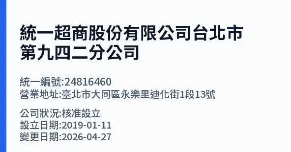 統一超商股份有限公司台北市第九四二分公司的照片-統編 24816460(臺北市) 公司登記資料與營業項目詳細圖表