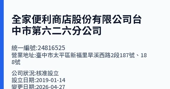全家便利商店股份有限公司台中市第六二六分公司的照片-統編 24816525(臺中市) 公司登記資料與營業項目詳細圖表